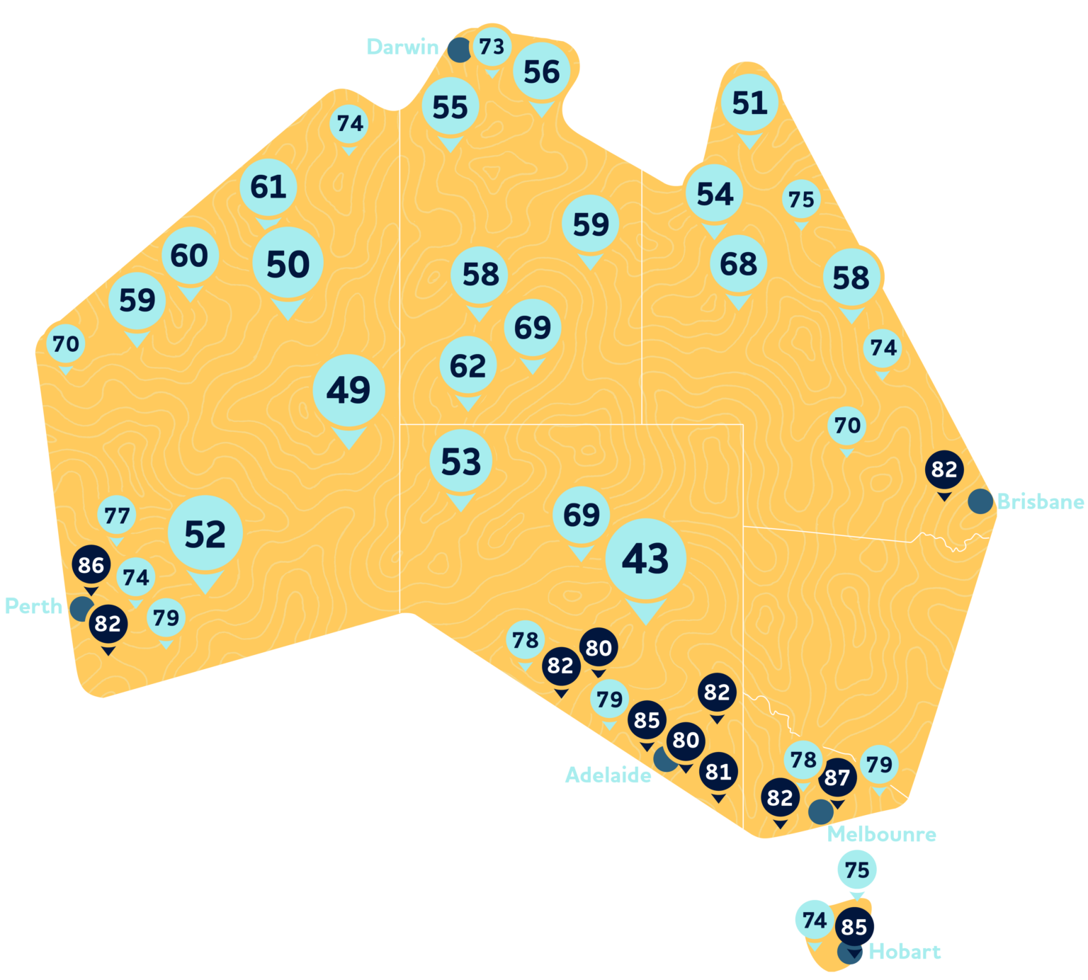 The Australian Teletrial Program